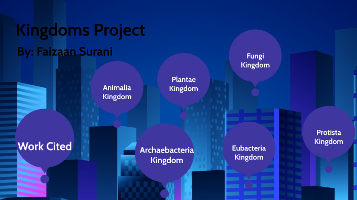 Kingdoms Project by Faizaan Surani on Prezi
