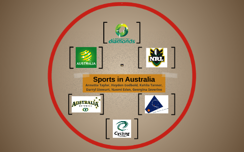 Sports in Australia by Annette Taylor on Prezi
