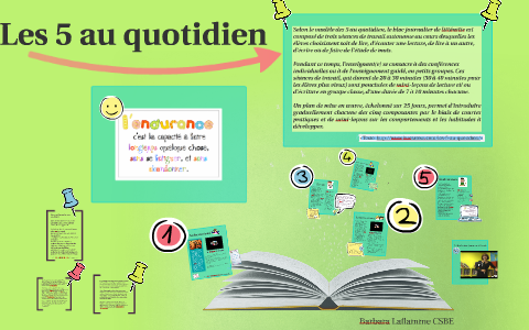 Les 5 au quotidien by Barbara Laflamme on Prezi
