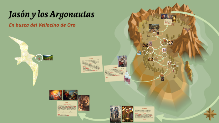 Jasón y los Argonautas by Irene Martínez Mancebo on Prezi
