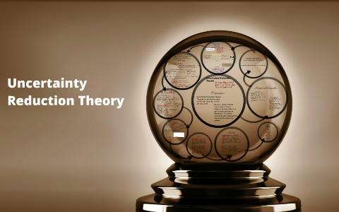 Uncertainty Reduction Theory by Cyndi Russell on Prezi