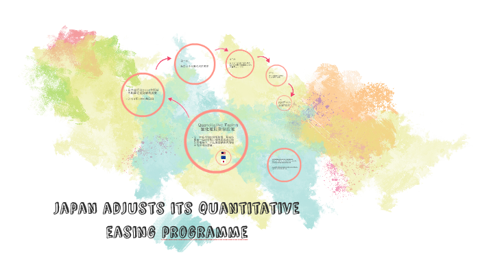 japan adjusts its quantitative easing programme by Han Fang on Prezi