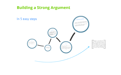 5 steps to an argument by Raeah Carroll