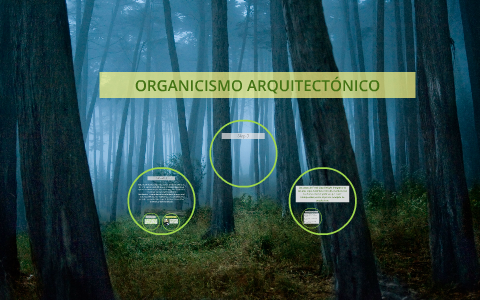 ORGANICISMO ARQUITECTÓNICO by Herson Salazar on Prezi