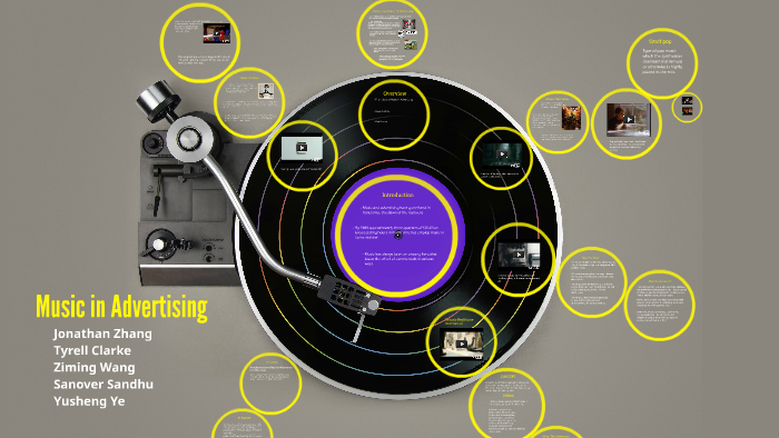 Music in Advertising by on Prezi