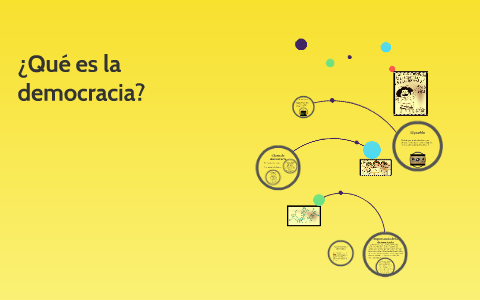 Qué es la democracia? by Vanessa Delgadillo on Prezi