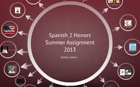 Spanish 2 Honors Summer Assignment by Reisha Gomez on Prezi