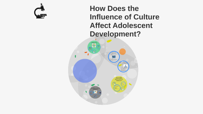 How Does the Influence of Culture Effect Adolescent Developm by on Prezi