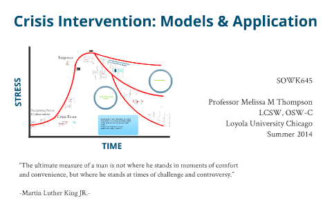 Crisis Intervention Models by Melissa Thompson, LCSW on Prezi