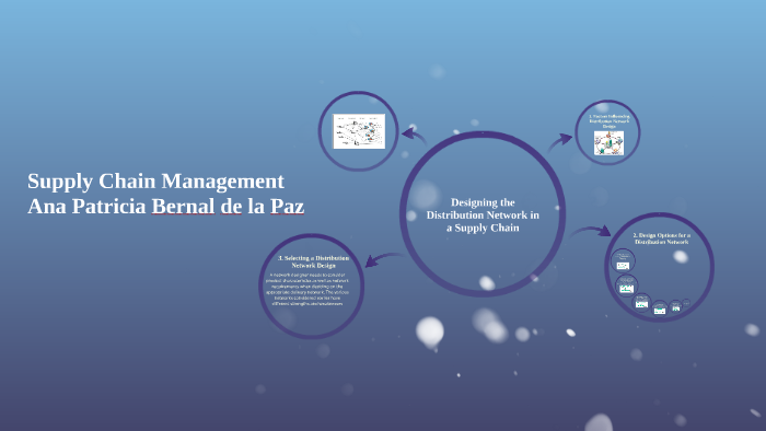 1. Factors Influencing Distribution Network Design by Paty Bernal on Prezi