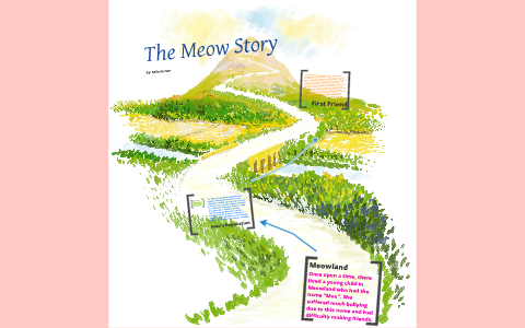 The Meow Story by Belinda Han on Prezi
