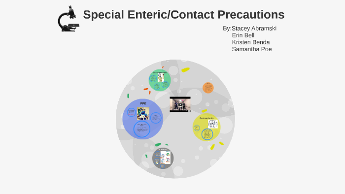 Special Enteric/Contact Precautions by Samantha Poe on Prezi