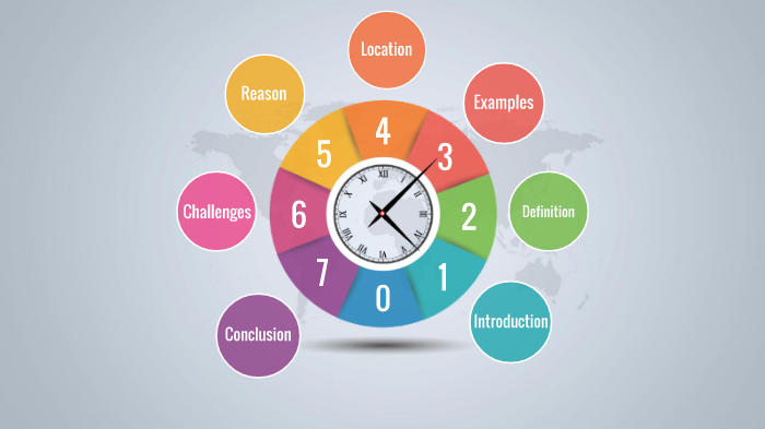 Monochronic and Polychronic Time by Jace Ngo on Prezi