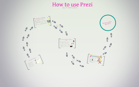 How to use Prezi by Andee Baker on Prezi