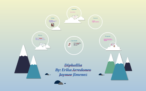 Diphallia by jaymee jimenez on Prezi