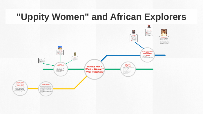 "Uppity Women" and African Explorers by Jayme Nicole on Prezi