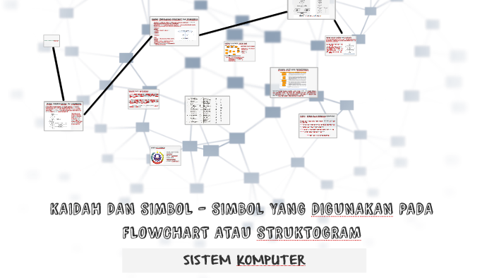 KAIDAH DAN SIMBOL – SIMBOL YANG DIGUNAKAN PADA FLOWCHART ATA by Pajar ...