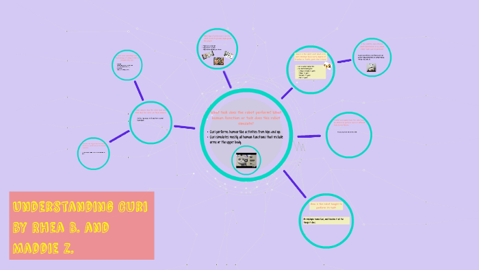 Understanding Curi by Rhea B. and Maddie Z. by Rhea Baghel on Prezi