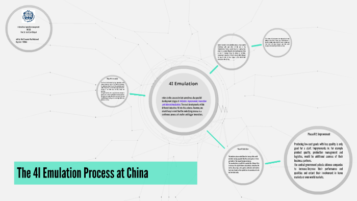 3i-China (imitate, improve and innovation) by Abd-Elmoneim El-Hawary on ...