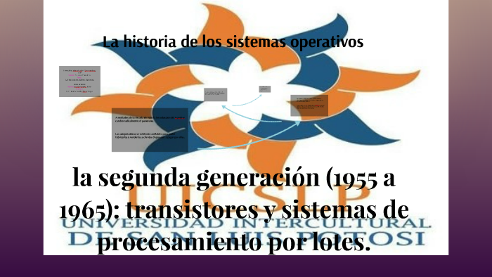 la segunda generacion (1955 a 1965): transitores y sistemas by adriana ...