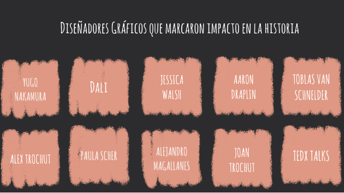 Diseñadores Gráficos que marcaron impacto en la historia by mariana ...
