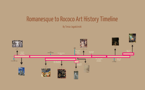 Romanesque to Rococo Art History Timeline by Tessa Jagodzinski on Prezi