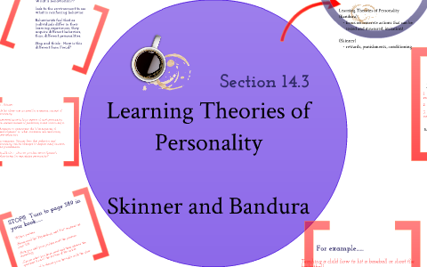 14.3 Learning Theories by Nathan Mahon on Prezi