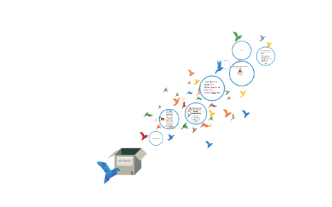 Learning Intention: I am learning what makes a poem differen by ...