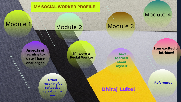 My Social Worker Profile by Dhiraj Luitel on Prezi