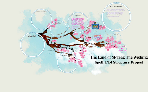 The Land of Stories: The Wishing Spell Plot structure Proje by felicia ...