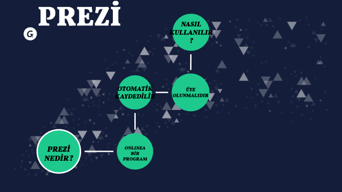 Prezi nedir ve nasıl kullanılır? by sedat bayat on Prezi