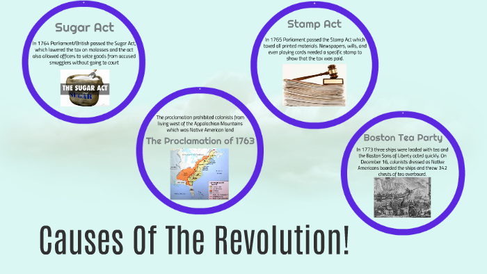 3 Causes Of The Revolution! by Lyna Dinh on Prezi