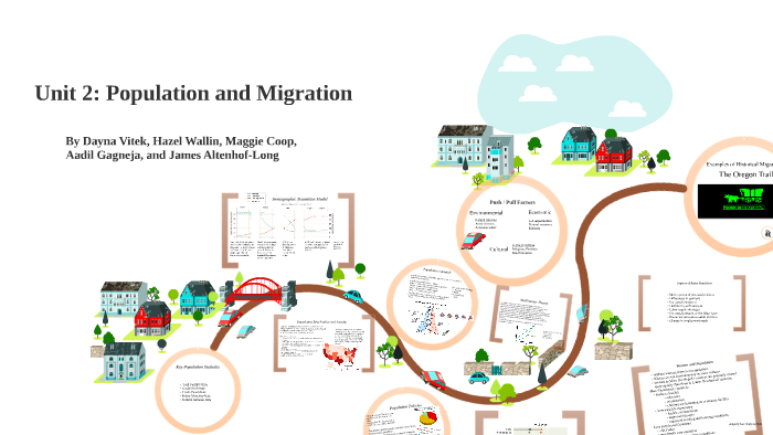 Unit 2: Population and Migration by nicole wilson on Prezi