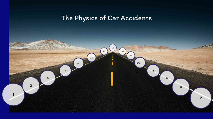 The Physics of Car Accidents by Sydney Ban on Prezi