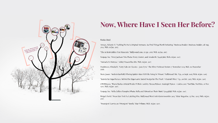 Now, Where Have I Seen Her Before by Anna Anna on Prezi