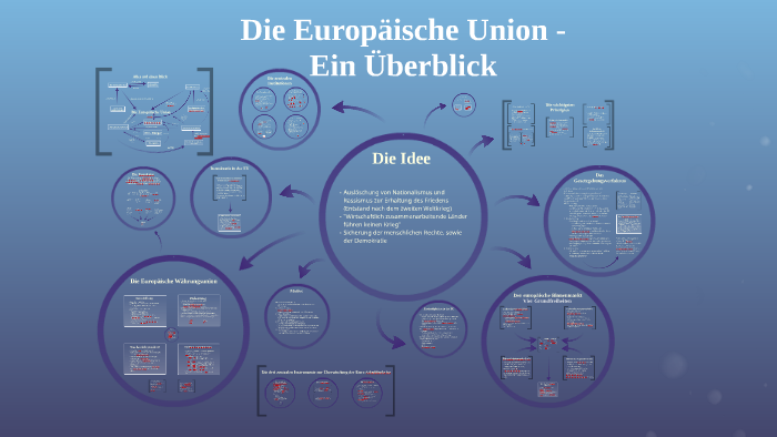 Die Europäische Union - Ein Überblick by Andreas Werner on Prezi