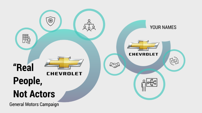 Real people not actors by Ghezlan Al on Prezi