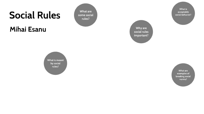 Social Rules by Mihai Esanu on Prezi