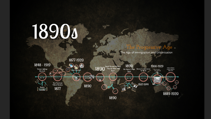 1890s Decades Project by Christine Chen on Prezi