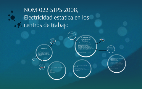 NOM-022-STPS-2008, by Rodrigo Perez Andres on Prezi