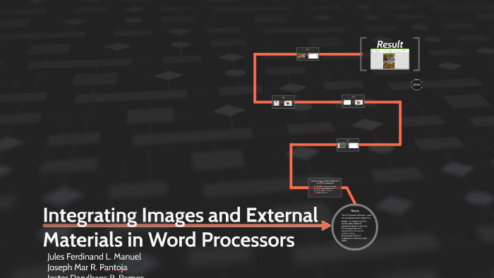 Integrating Images and Extertnal Materials in Word Processor by Hans Ramos