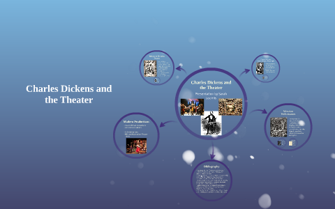 Charles Dickens and the Theater by Sarah Loomis on Prezi