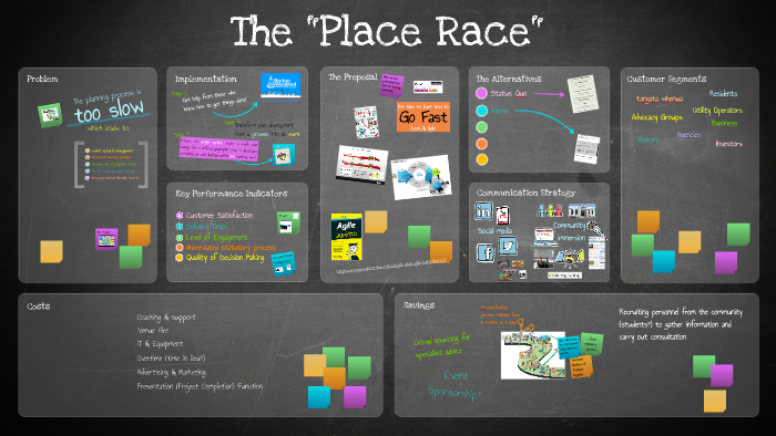 The Place Race by Spatial Fusion on Prezi