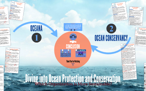 Diving into Ocean Protection and Conservation by Maria Quadri on Prezi