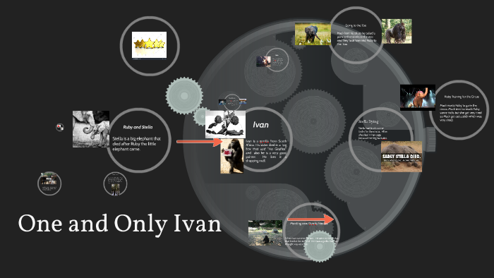 One and Only Ivan by Thomas Schmidt on Prezi