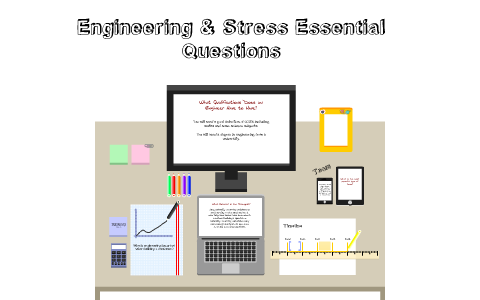 Engineering & Stress Essential Questions by Sydney N. on Prezi