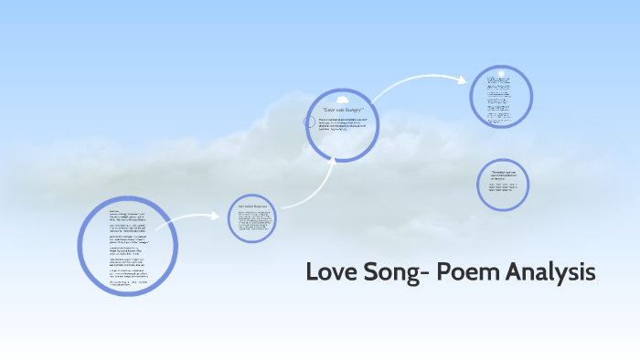 Love Song- Poem Analysis by Lucy Jacobs on Prezi