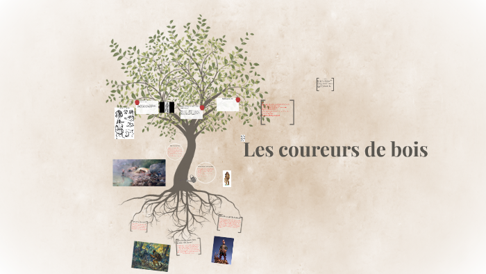 les coureurs de bois by Gloire Congera on Prezi