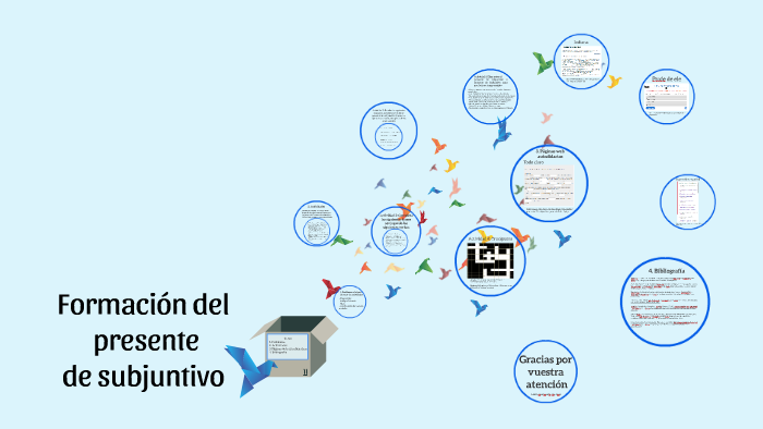 Formación del presente de subjuntivo by Marta Santamaría González on Prezi