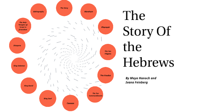 The Story Of The Hebrews by Ivana Feinberg on Prezi